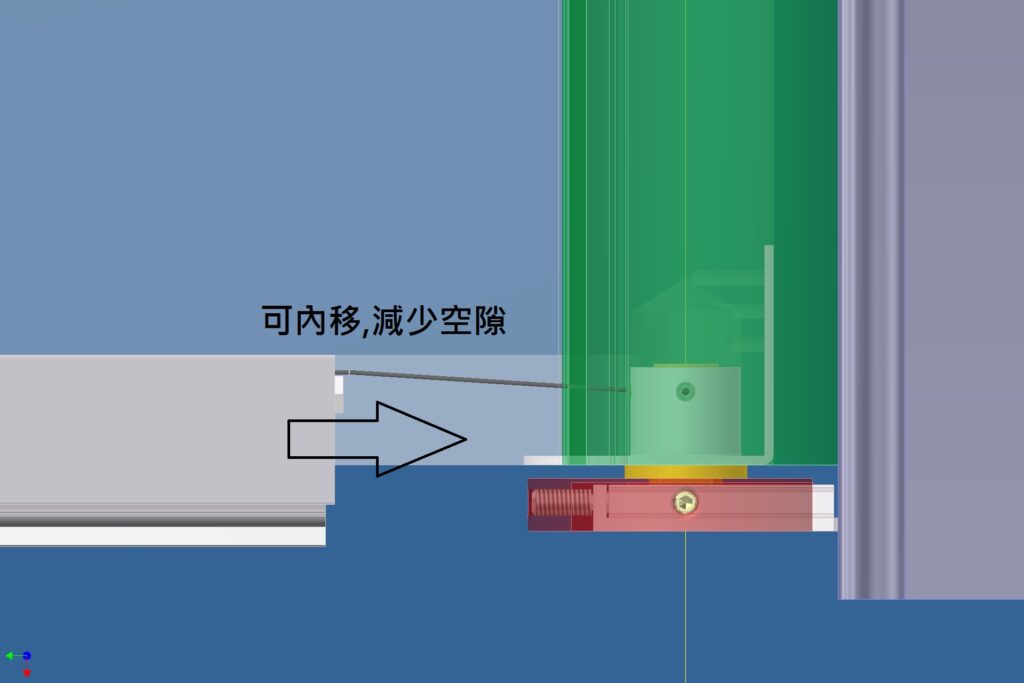Anti-Finger Pinching Door System - D.W Taiwan